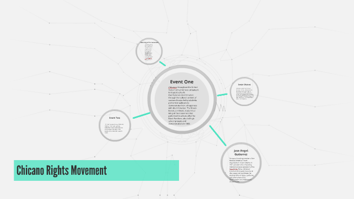 Chicano Rights Movement by Jaelene Salcido on Prezi