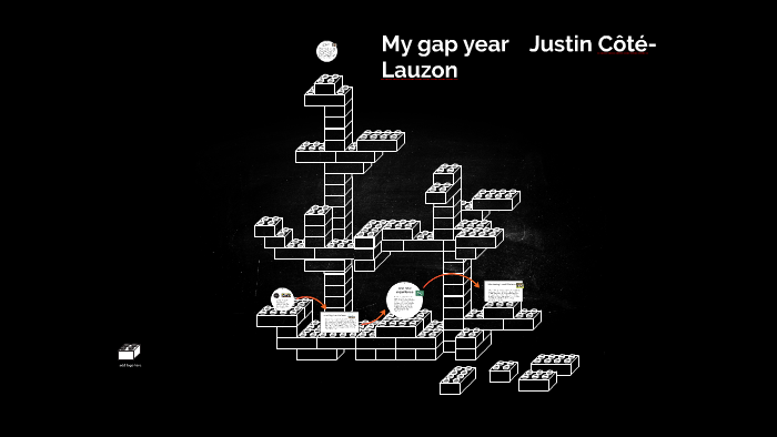 gap year by Justin Côté-Lauzon on Prezi