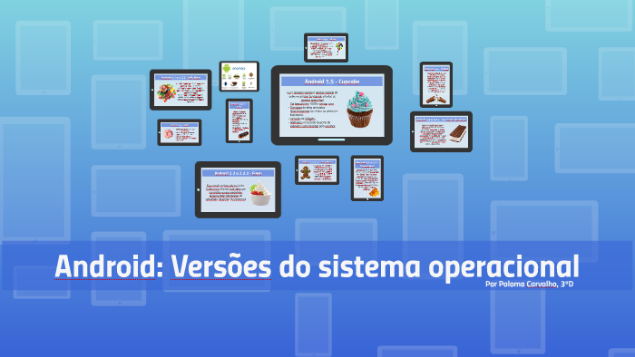 Android: Versões do sistema operacional by Paloma Carvalho