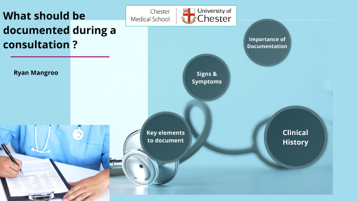 by Ryan Mangroo on Prezi