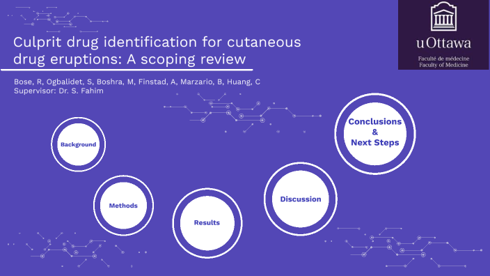 Culprit drug identification for cutaneous drug eruptions: A scoping ...
