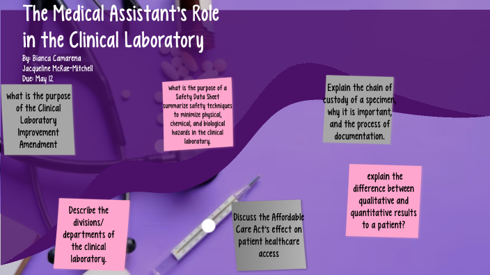 Library Project - The Medical Assistant's Role in the Clinical ...