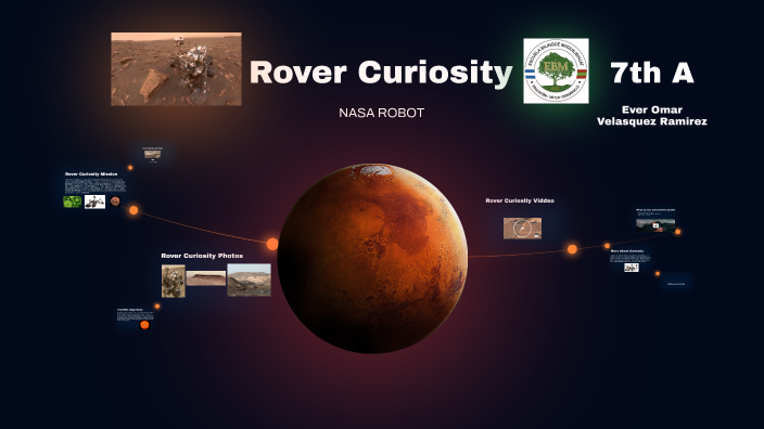Mars Rover Curiosity - Ever Velasquez by Ever Omar Vel squez Ram rez on ...