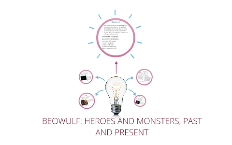BEOWULF: HEROES AND MONSTERS by Vincent Hagins on Prezi