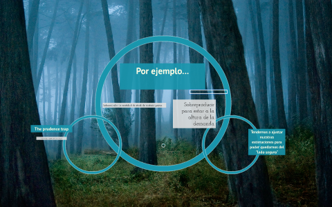 The prudence trap by Josefina Olmedo on Prezi