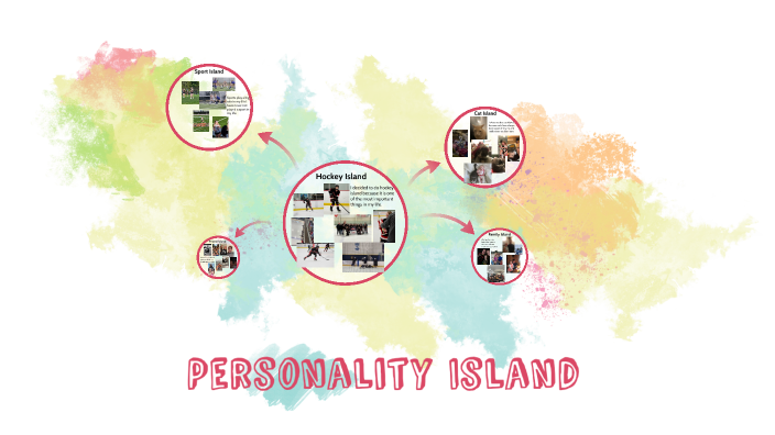 Personality Island by McKenna Buchanan on Prezi