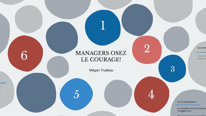 Managers osez le Courage! by Megan Trudeau on Prezi