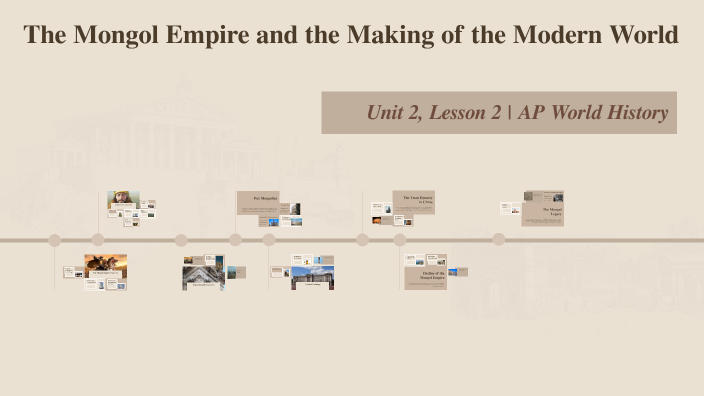 The Mongol Empire and the Making of the Modern World by mohammed tubasi ...