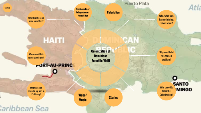Colonization of Haiti/Dominican Republic by Bryan Wei on Prezi