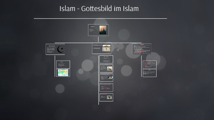 Islam - Gottesbilder im Islam by jamie baack on Prezi