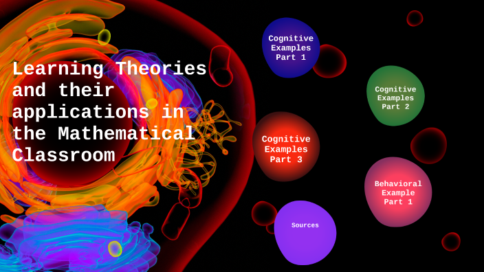Cognitive and Behavioral Learning Theories in terms of applications in ...