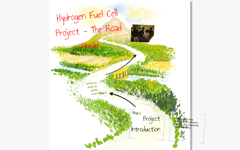 Hydrogen Fuel Cell Project by Amy Haywood on Prezi