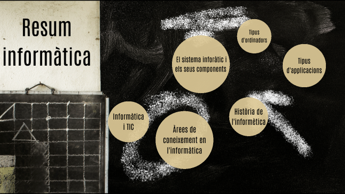 Resum informàtica by Carla Revuelta on Prezi