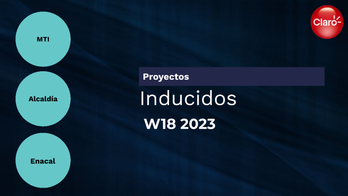 Proyectos Inducidos 2023 W18 by Marcos Ortiz on Prezi