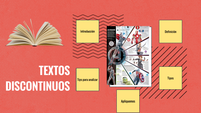 Textos discontinuos by Henry Vega Pacheco on Prezi