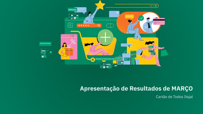 Apresentação de Resultados de MARÇO by Maria Vitória Borges de Moraes ...