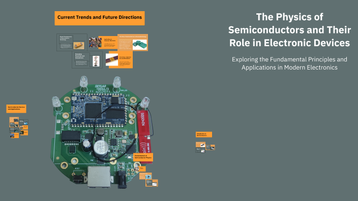 The Physics of Semiconductors and Their Role in Electronic Devices by ...