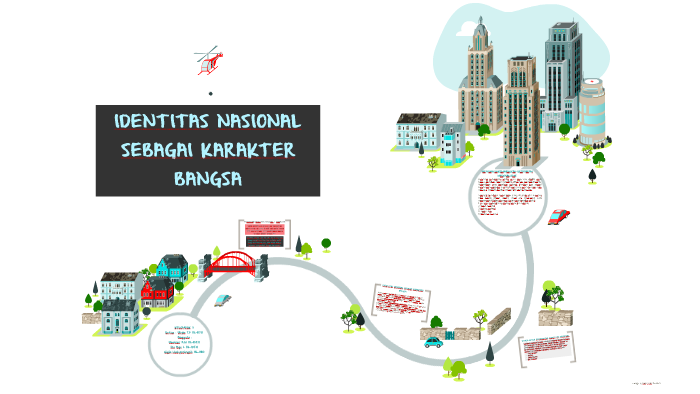 IDENTITAS NASIONAL SEBAGAI KARAKTER BANGSA by dhaniar aulia on Prezi