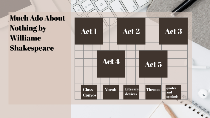 Much Ado About Nothing by Farmata Tall on Prezi