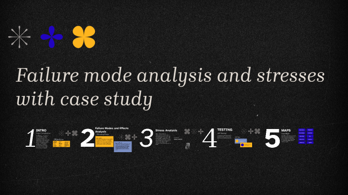 :Failure mode analysis and stresses with case study by Shardul on Prezi