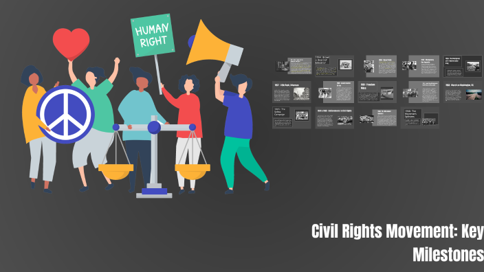 Civil rights projects by Christopher Redondo on Prezi