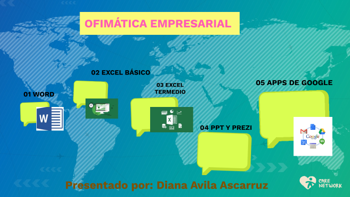 Ofimatica Empresarial - 2021 II by AVILA ASCARRUZ DIANA on Prezi