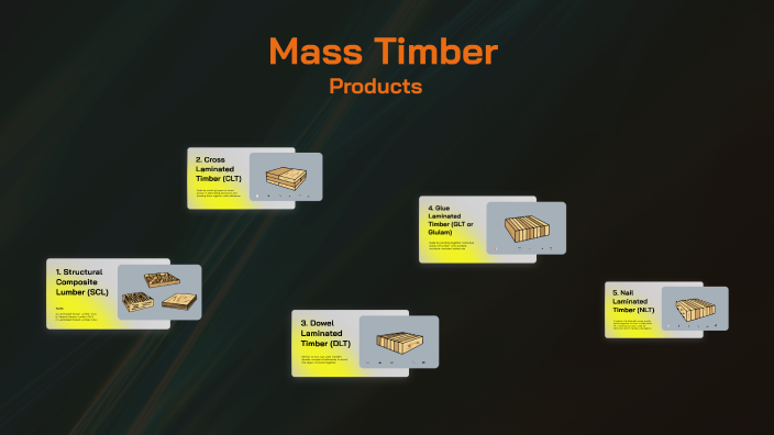 Mass Timber by George Brown College on Prezi