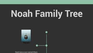 Noah Family Tree by tremel nipper on Prezi Design