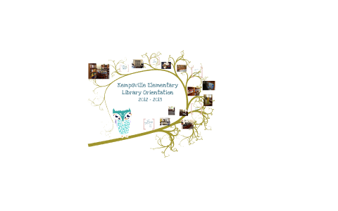 Kempsville Elementary Library Orientation K - 2 by Lisa Dasen on Prezi