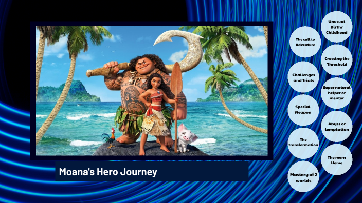 Moana Hero Journey by KYNZIE CARPENTER on Prezi