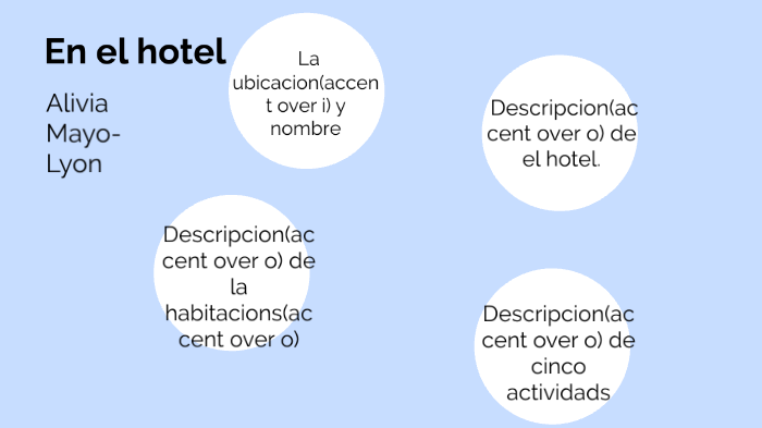 En el hotel by Alivia Mayo-Lyon on Prezi