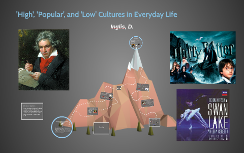 'High', 'Popular', and 'Low' Culture in Everyday Life by Richard ...