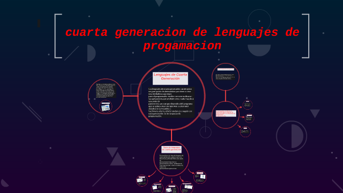 cuarta generacion de lenguajes de progamacion by yamal lassonde on Prezi