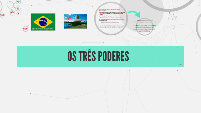 OS TRÊS PODERES by Julia Sbampato on Prezi