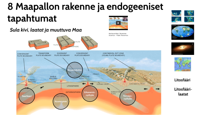 08 Maapallon rakenne ja endogeeniset tapahtumat by Lassi Suominen on Prezi