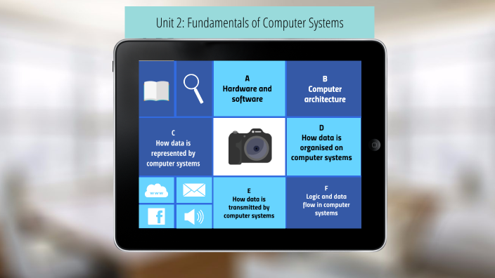 Unit 2: Fundamentals of Computer Systems by Colin Grey on Prezi