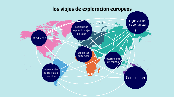 los viajes de exploracion europeos by emilio jcde on Prezi