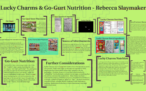 Lucky Charms & Go-Gurt by Rebecca Slaymaker on Prezi