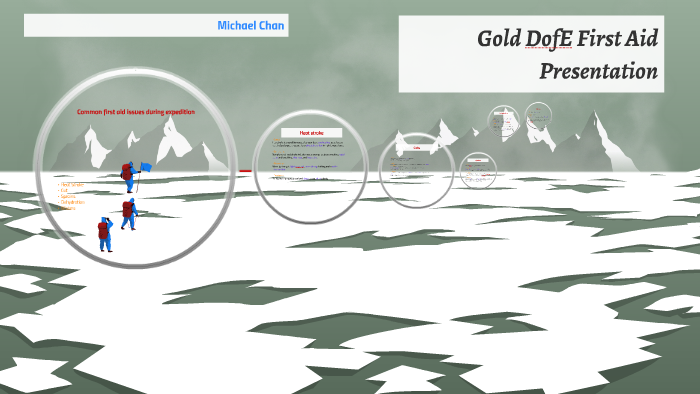 Silver DofE First Aid by Michael Chan on Prezi
