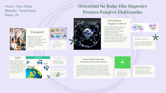 Orientimi Ne Kohe Dhe Hapesire Permes Paisjeve Elektronike by Enes ...