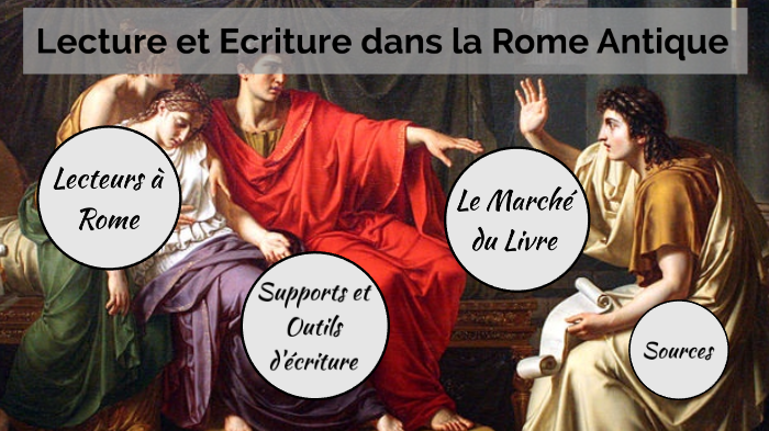 Lecture et Ecriture à Rome by Tim Ville on Prezi