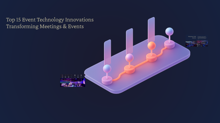 The Evolution of Technology: A Timeline by genevieve geno on Prezi