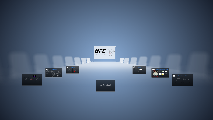 The Ultimate Fighting Championships by Ruby Ruvalcaba on Prezi