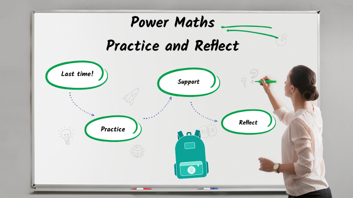 Power Maths - Practice and Reflect by Dave Metcalfe on Prezi