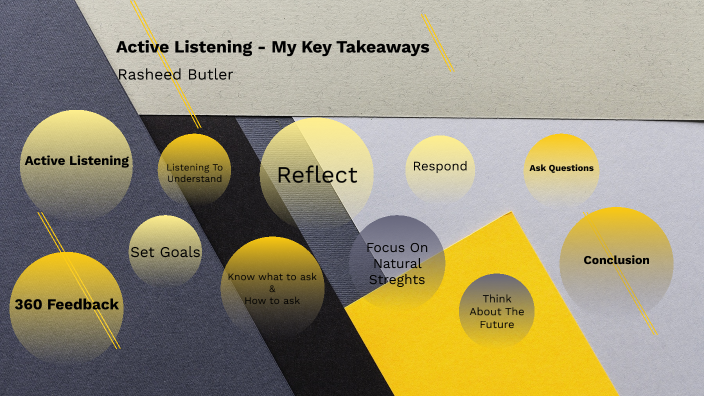 Active Listening - My Key Takeaways by Rasheed Butler on Prezi