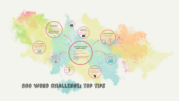 500 word challenge: top tips by Hilary Regan on Prezi