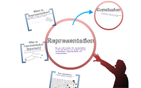 Representation - Media Studies by Mrs Media on Prezi