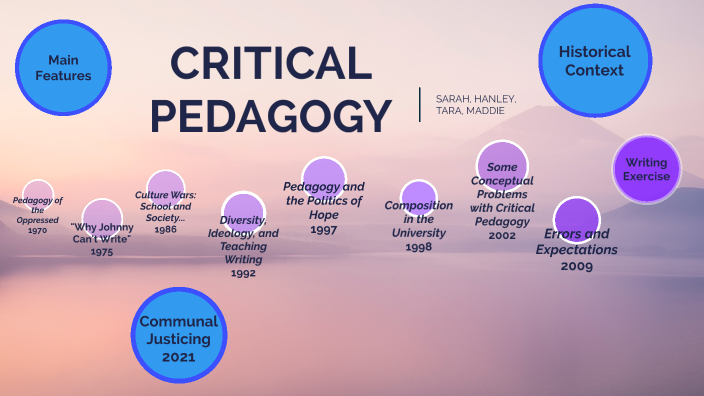 Critical Pedagogy by Sarah Greeley on Prezi