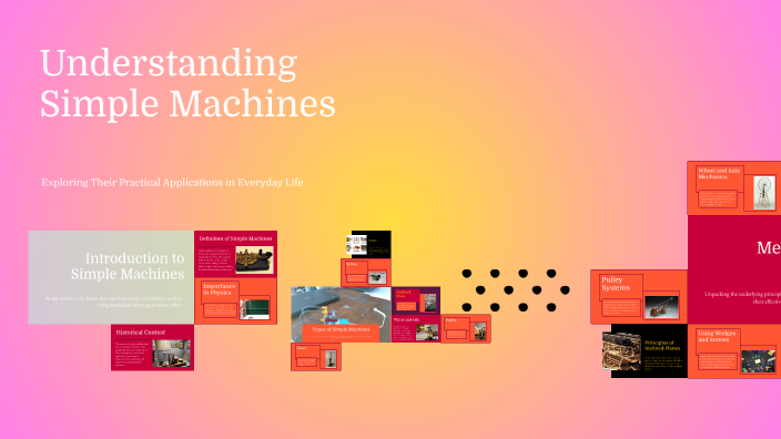 Simple Machines by Marlee Forbes on Prezi