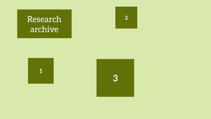 PRAX 300 research map by Haley Utting on Prezi